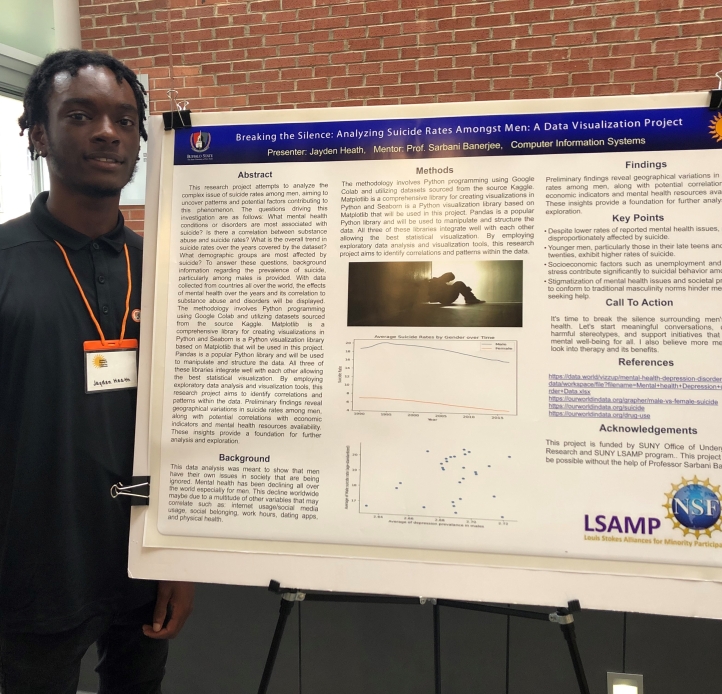 Research | Computer Information Systems | SUNY Buffalo State University